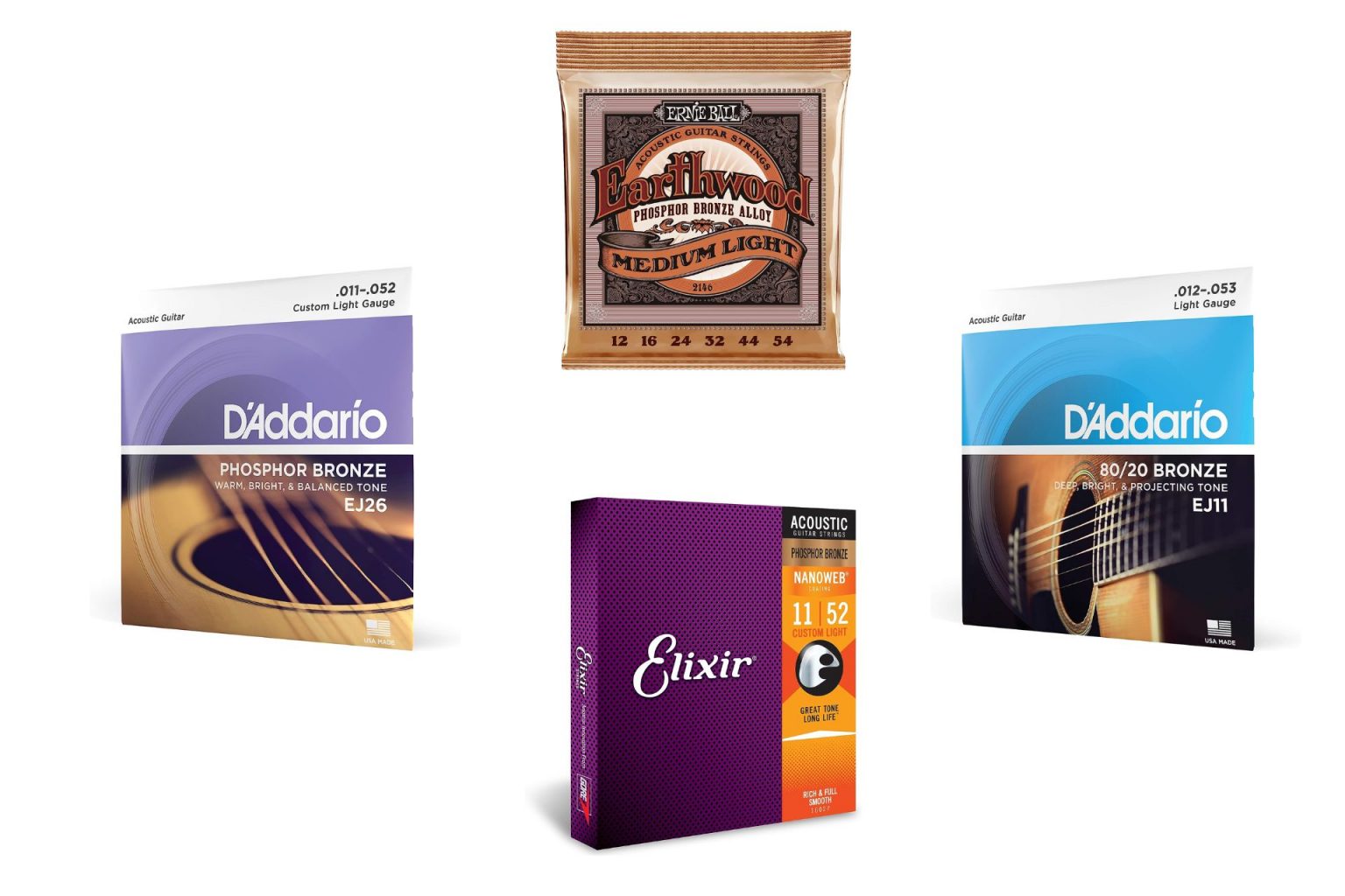 TOP 12 Melhores Cordas para Violão de Aço em 2025