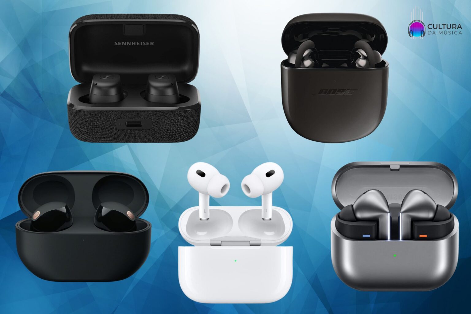 O que significa SPL (Sound Pressure Level) em microfones e como afeta o ...